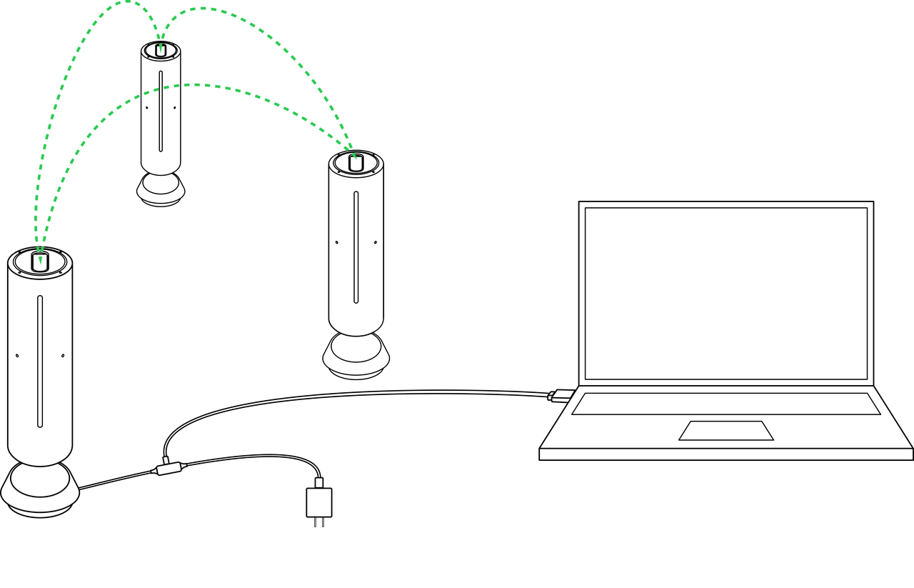 Insta360 wave-for-business Tutorial-Multi-Device Wireless Cascading